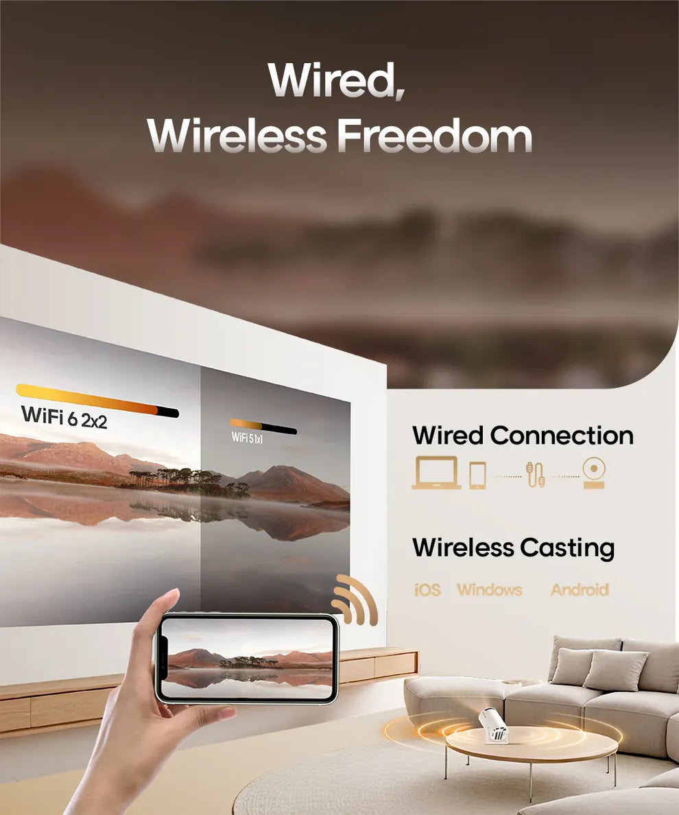 Cinematic Projector Portable Home Theater™ – FLYFLOW